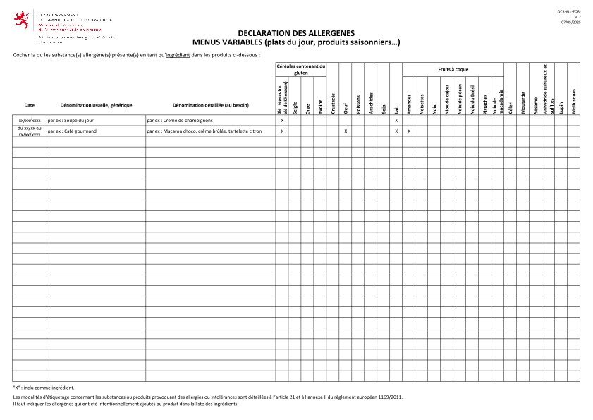 Déclaration des allergènes : menus variables - Sécurité alimentaire ...